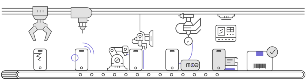 MCE successfully launches Intelligent automation - A fully integrated ...